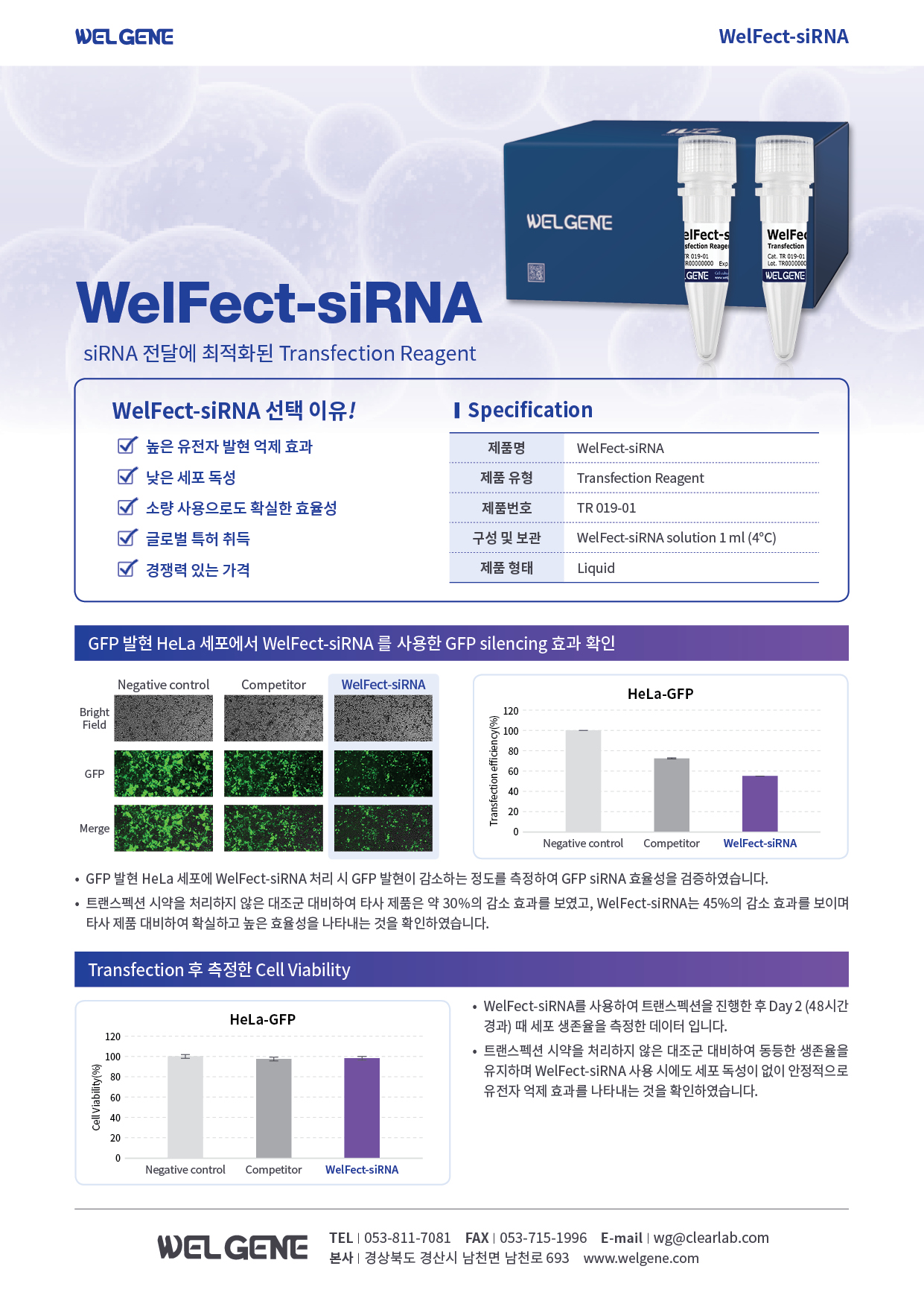 WELGENE - WelFect-siRNA, TR019-01 (1 ml)